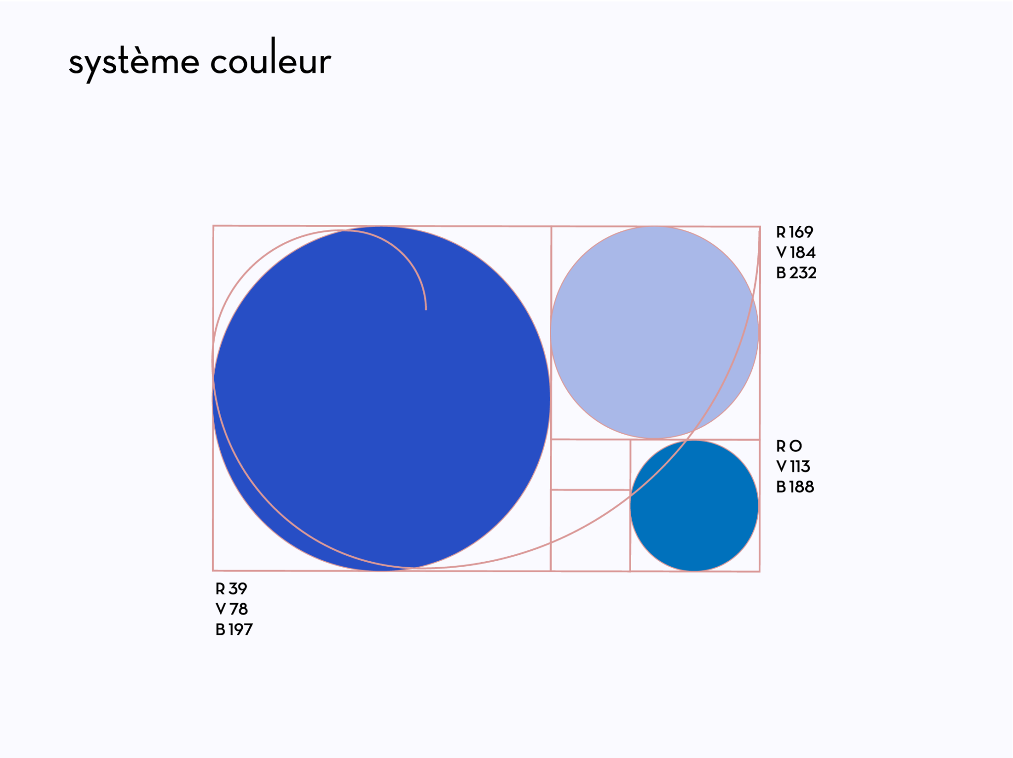 Predicat - Alles klar : studio de design graphique Lyon